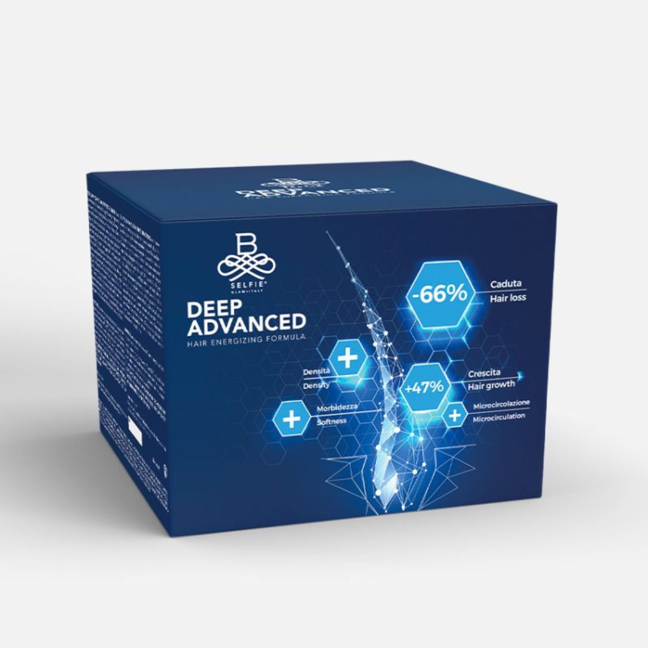 Say Goodbye to Hair Loss: Restore Your Mane with Our Proven Treatment ...